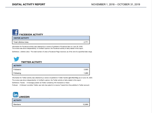 Digital Activity Report | Aviation Maintenance Magazine