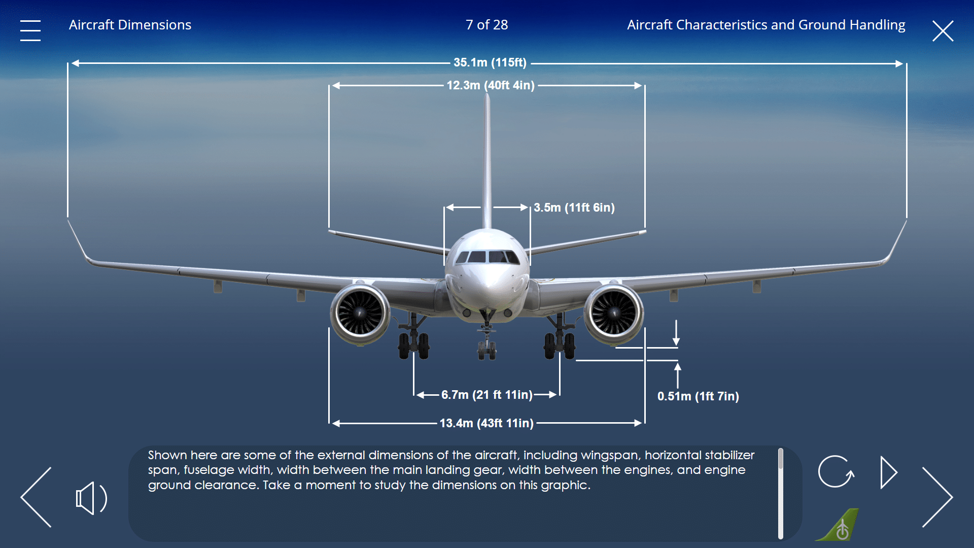 CPaT Announces New Contract with Growing Romanian Airline, AnimaWings ...