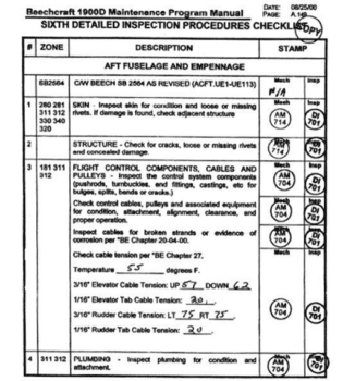 Mis-rigging Mishap: Flight 5481 in Charlotte | Aviation Maintenance ...